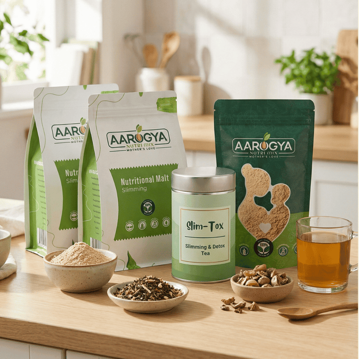 30 Days Slimming Kit | Natural Weight Management Support – Aarogya ...