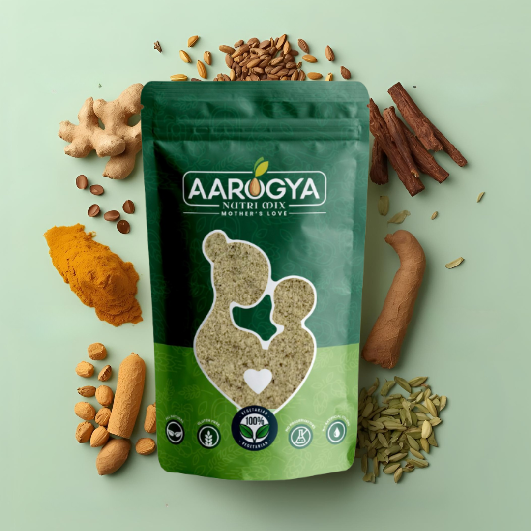 Sukku Malli Coffee Powder – Aarogya Nutri Mix